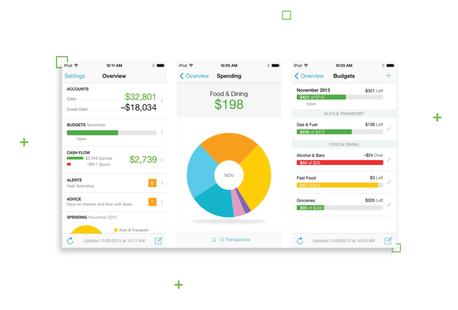 When It’s All Fun and Games: Gamification Ideas for Banking Services ...