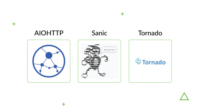 Best Python Frameworks for Web Development