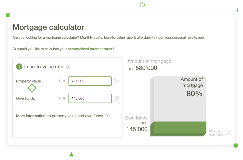 How to Build a Successful Online Mortgage Service: Tips and Insights