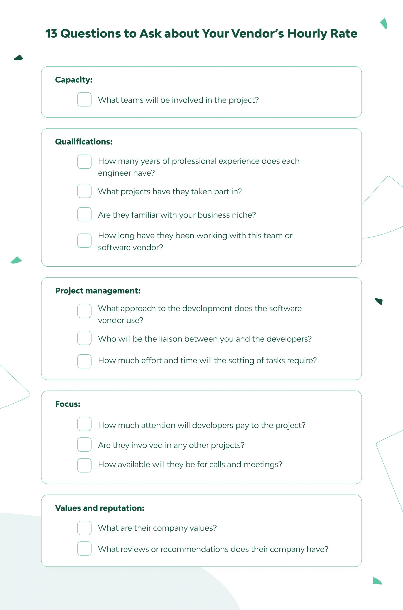 Deconstructing a Software Developer’s Hourly Rate: Questions to Ask ...