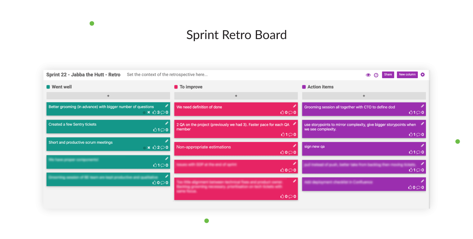 How to Create a Project Management Communication Plan | Django Stars