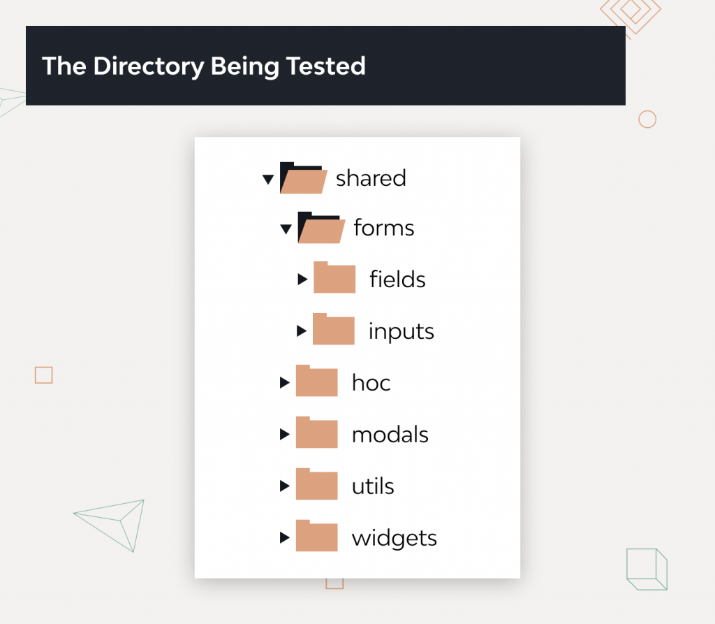 React Unit Testing with Jest and Enzyme | Django Stars