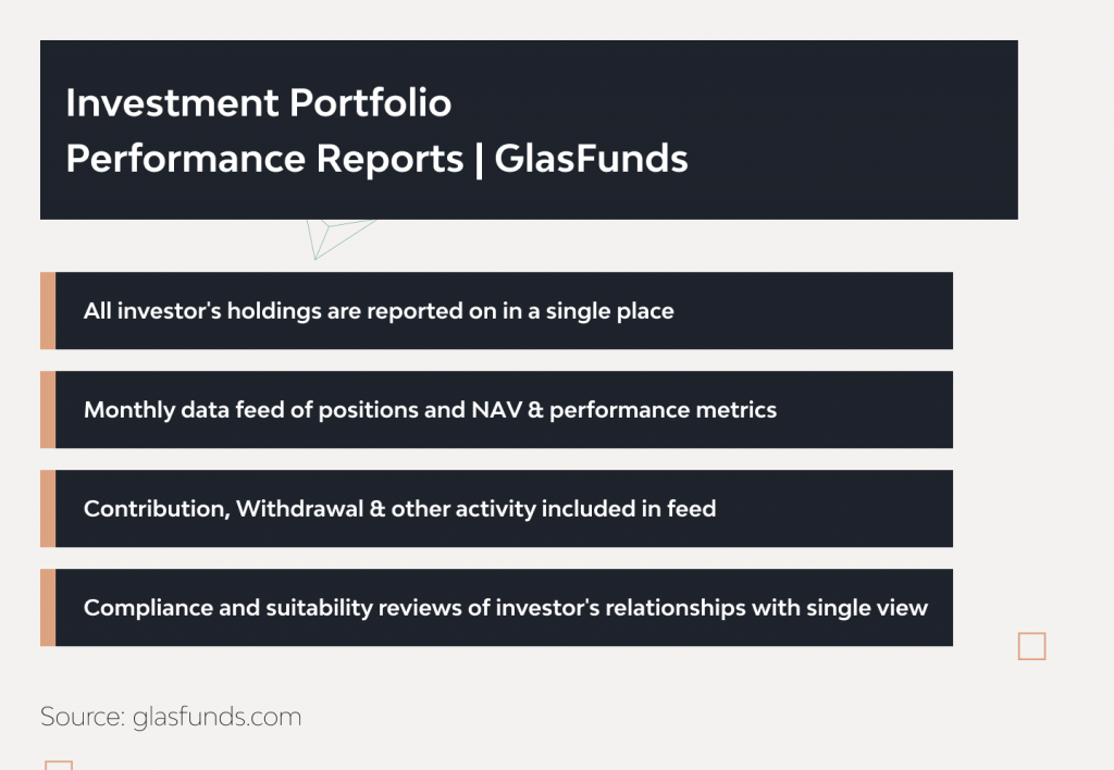 Wealth Management Software Development [Comprehensive Guide]