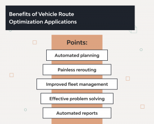 Route Optimization Integration Into a Software Product | Django Stars
