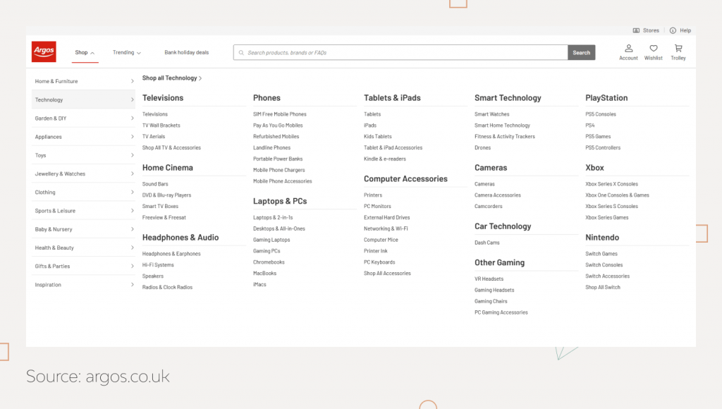 UX Audit Service: How to Perform & Get Seeable Results [Guide]