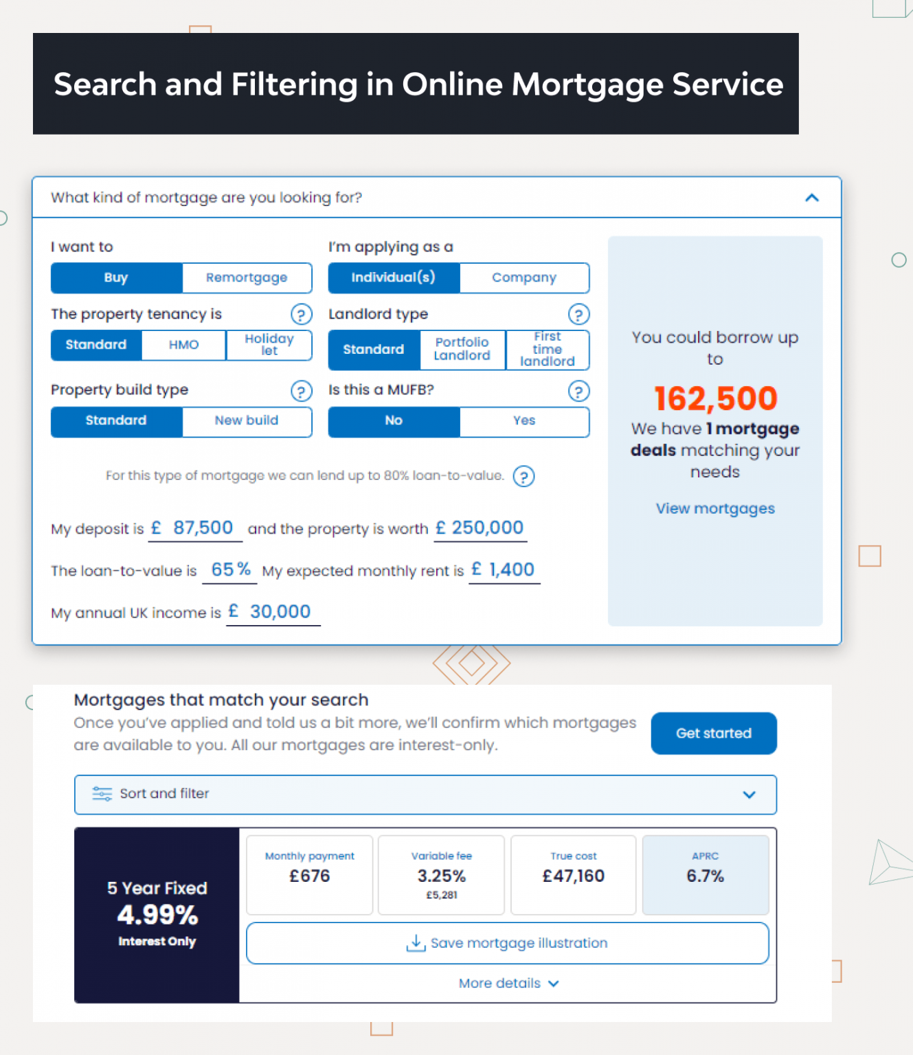 How to Build Digital Mortgage Software: Tips & Insights | Django Stars