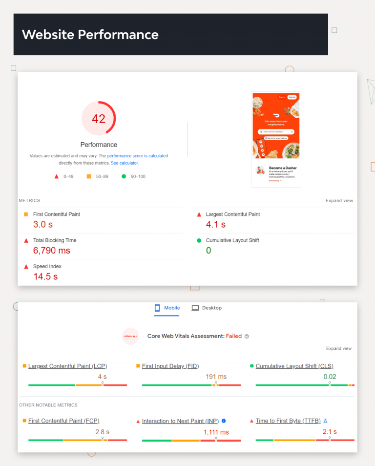 UX Audit Service: How to Perform and Get Visible Results [Guide] | Django Stars