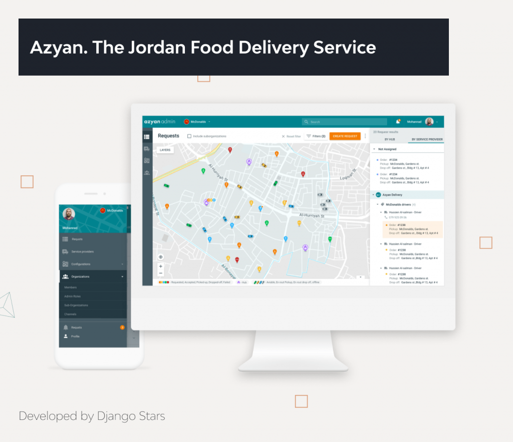 Payment Gateway Integration:: The Ultimate Guide | Django Stars