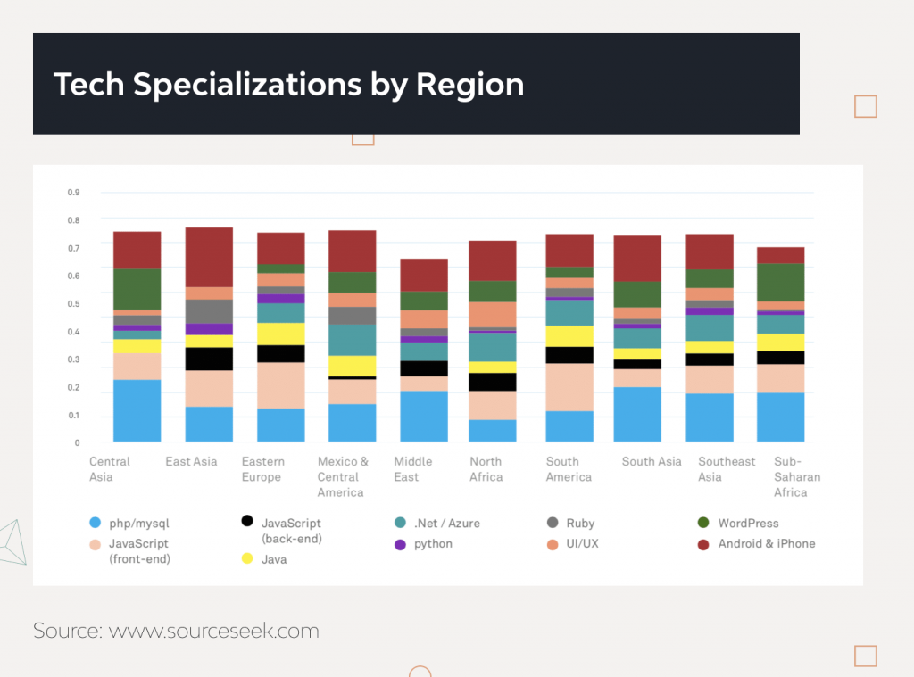 Inventory Management Software: Complete Guide