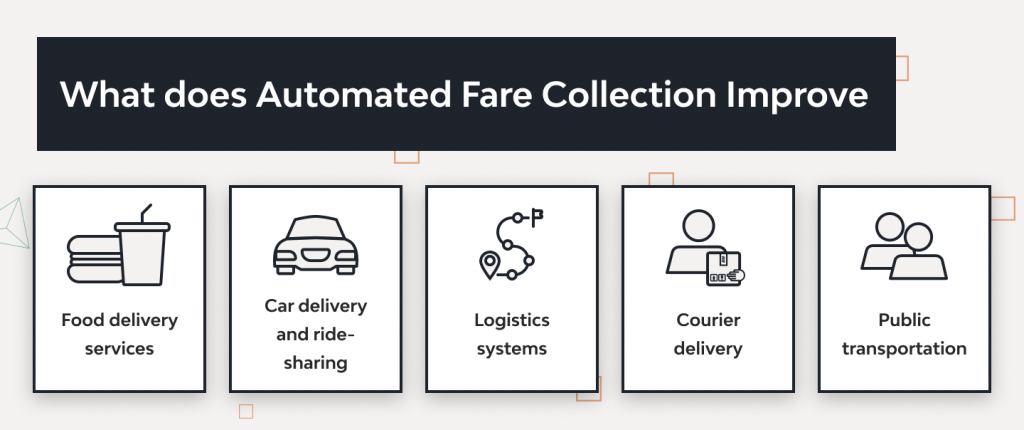 Automatic Delivery Fare Calculation Guide | Django Stars
