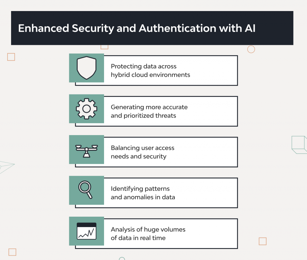 Top 7 Conversational AI Trends for 2024 | Django Stars