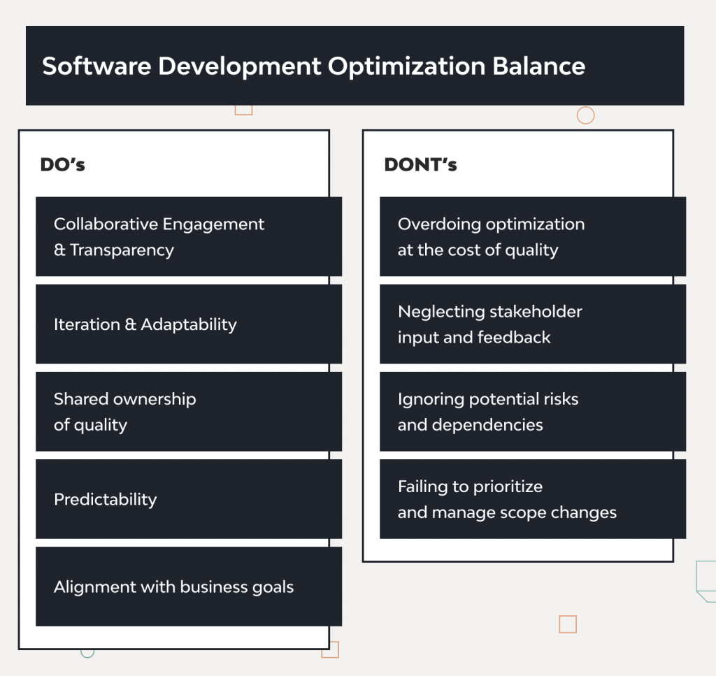 Software Product Development Optimization