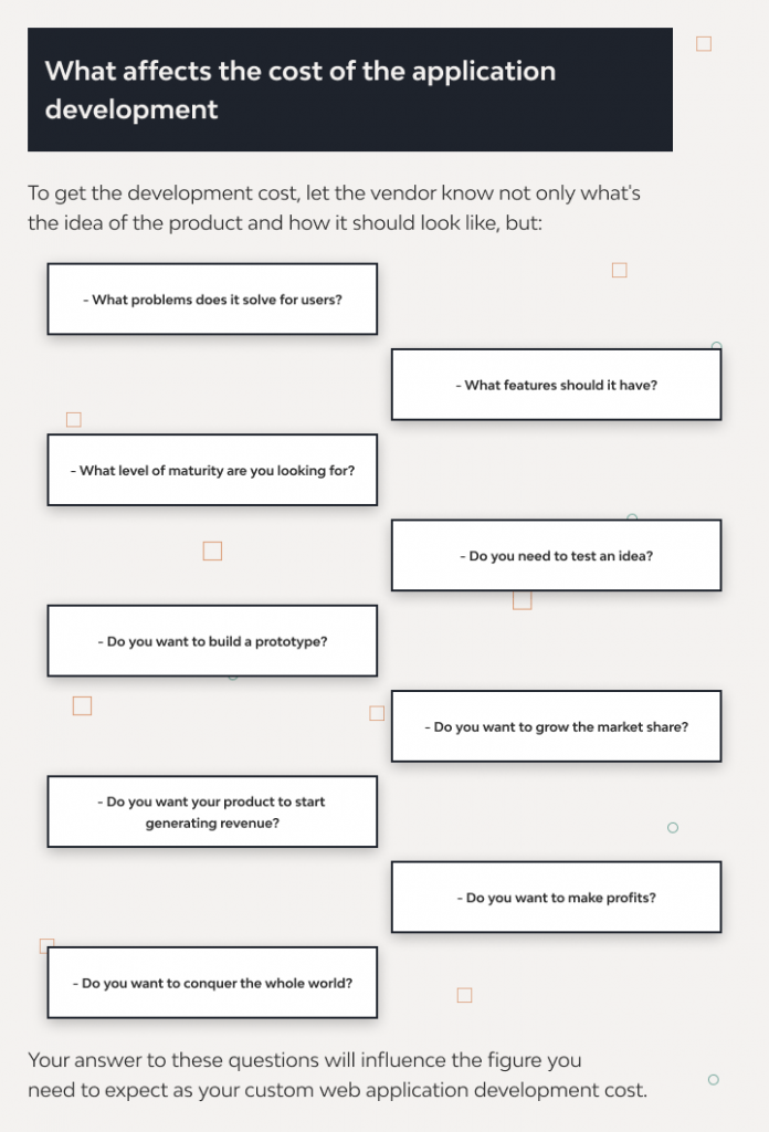Web Application Development Cost Total Estimating