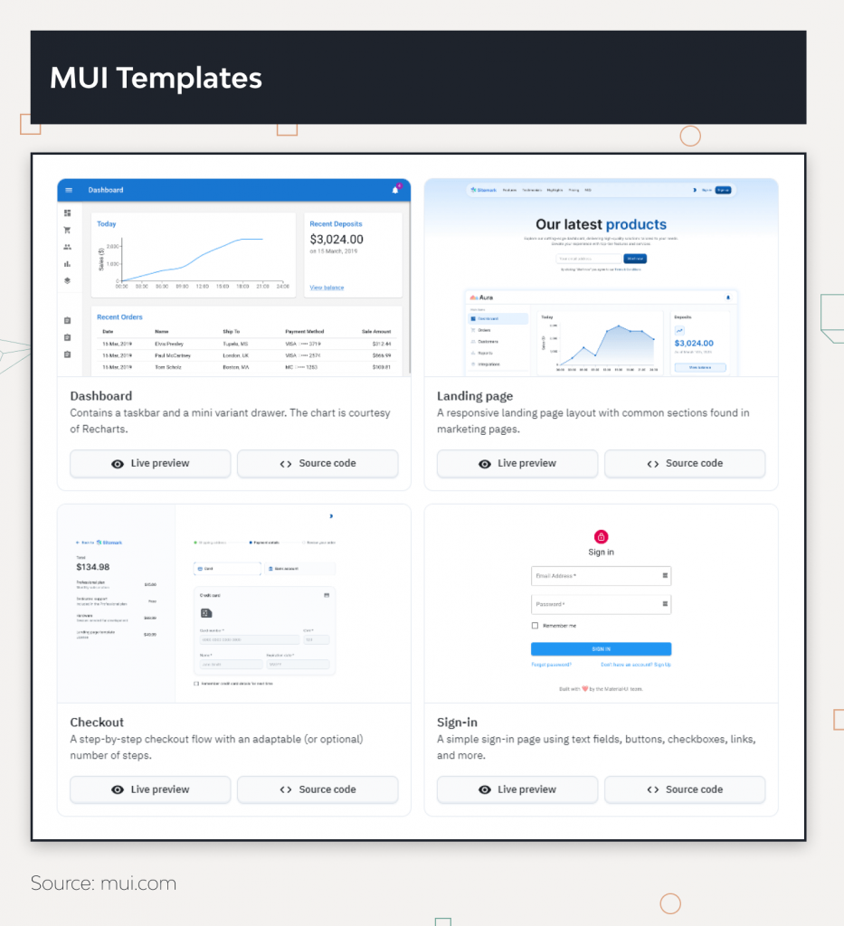 Shadcn vs. Material UI (MUI): Detailed Comparison Guide