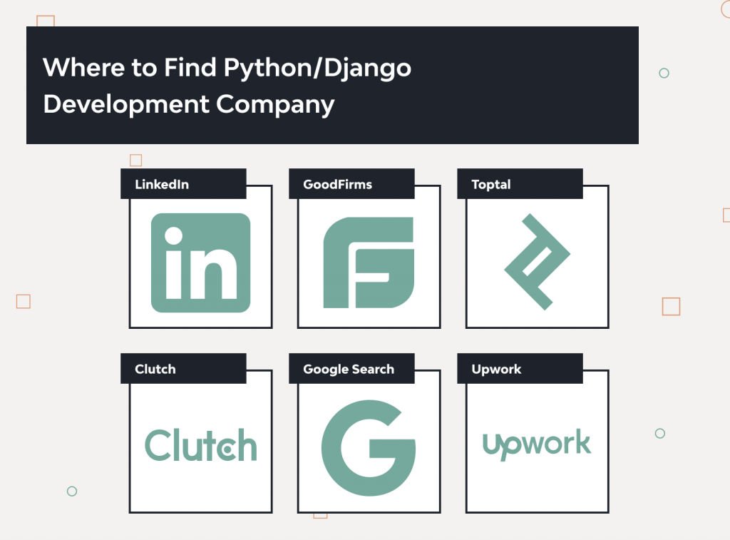 Top 10 Django Development Companies for 2025