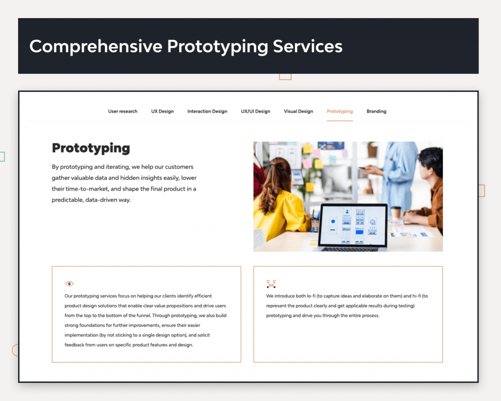 Startup Prototyping: From Basics to Pitch [With Examples]