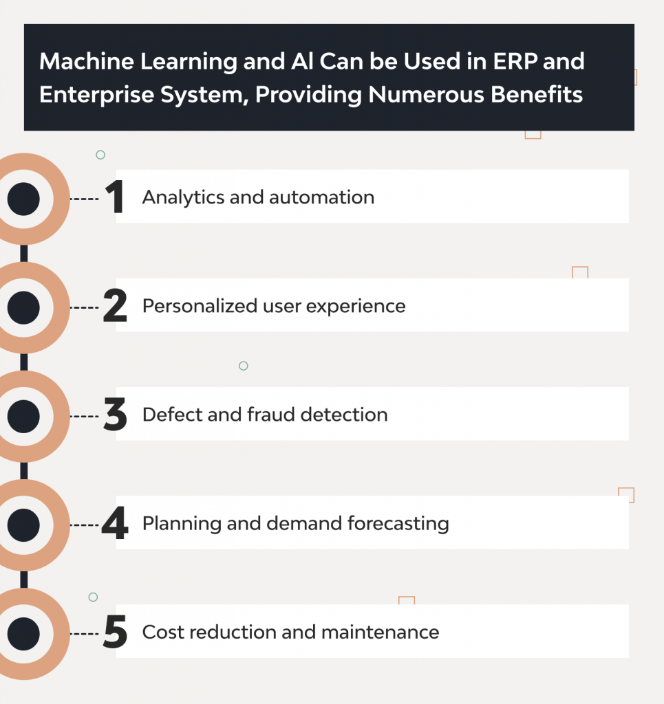 AI in ERP: Comprehensive Overview & Use Cases - Django Stars