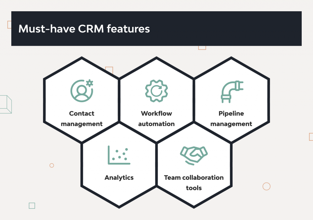 Guide on Building CRM Systems with Python from Django Stars