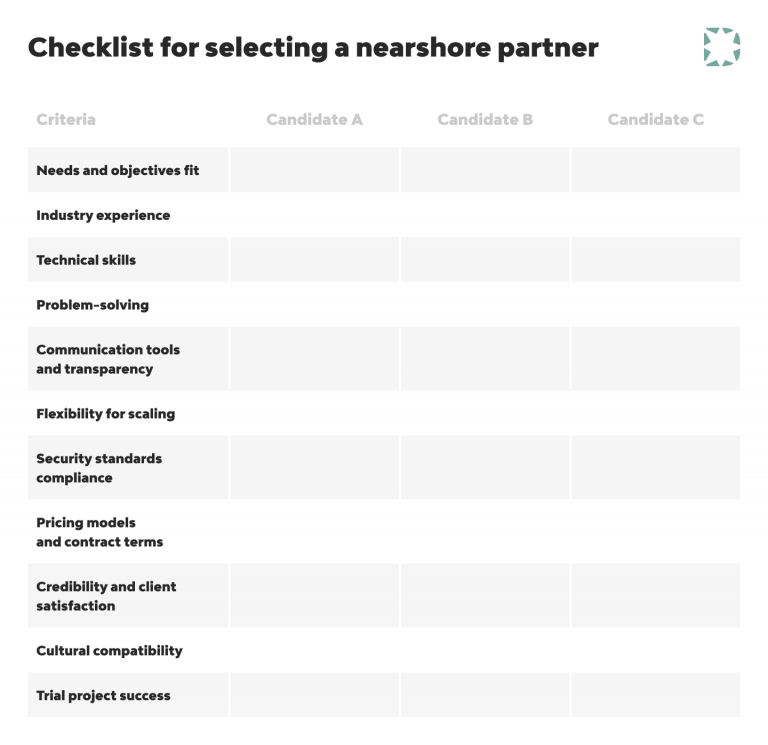 Nearshore Software Development Services: Pros, Cons & Guide