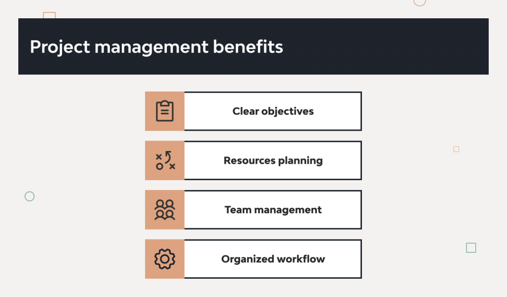 Vital Role of Project Management Matters in Software Development ...