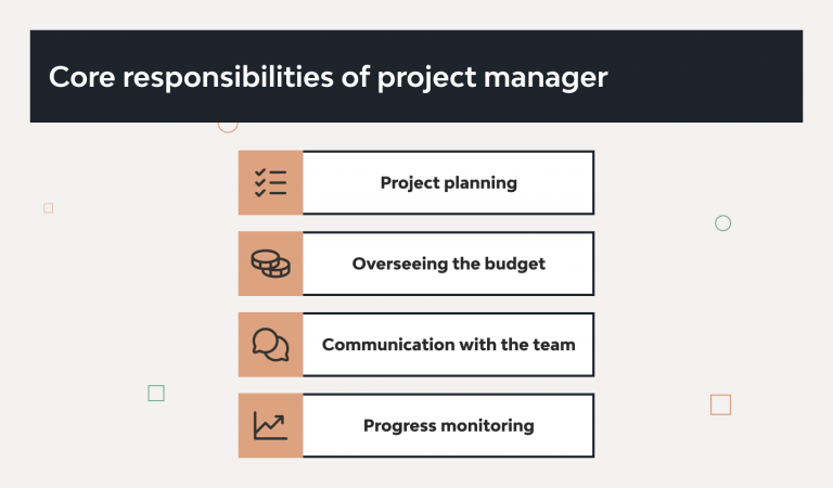 Why Project Management Matters in Product Development Cycle