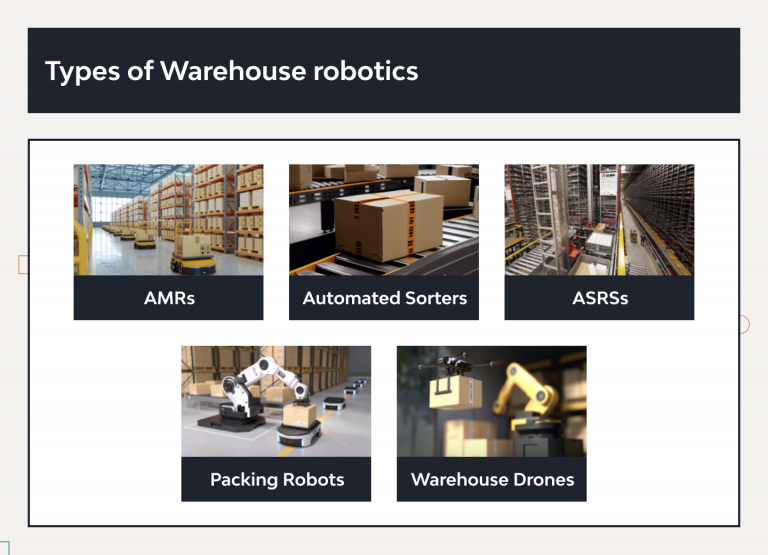 The Use of AI in Warehouse Management: All You Need to Know